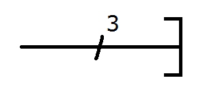 Elektro Symbole, Leitungen, Verbindungen - Elektricks.com